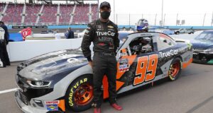 How Many Laps in a Nascar Race - Surprise Sports