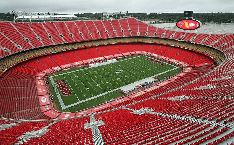 Kansas City Stadium Capacity: Can It Host a 2026 World Cup Quarterfinal ...