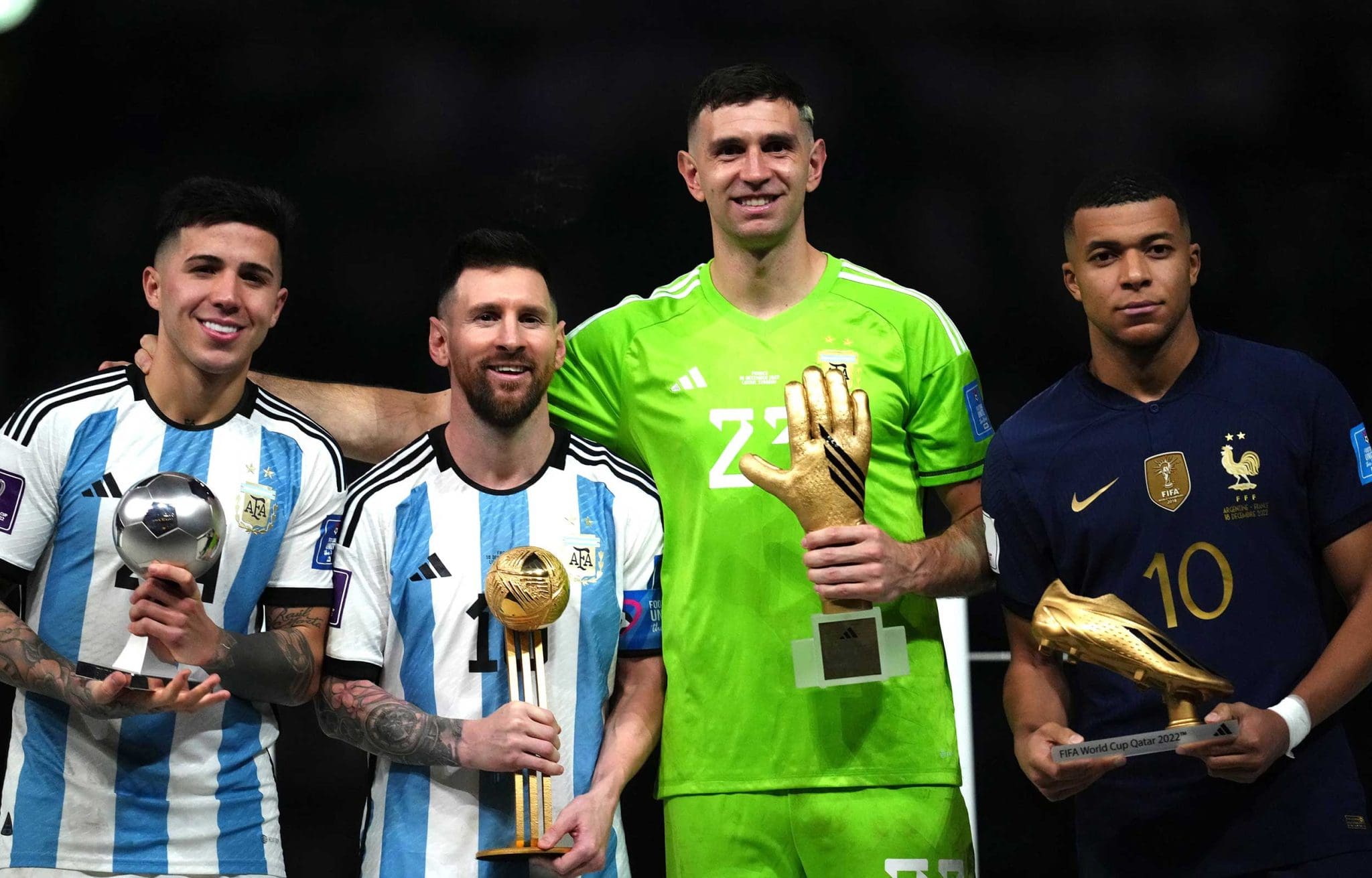 FIFA Best Young Player Award Winners List (1958–2022) - Surprise Sports